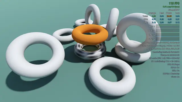 Debug Menu Display In Game Fps Performance Hardware Metrics Godot Asset Library