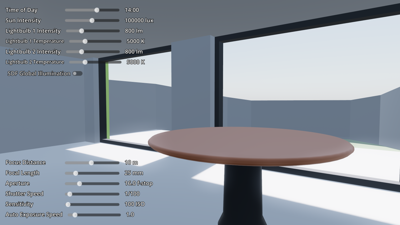 Physical Light and Camera Units Demo | Godot Asset Library